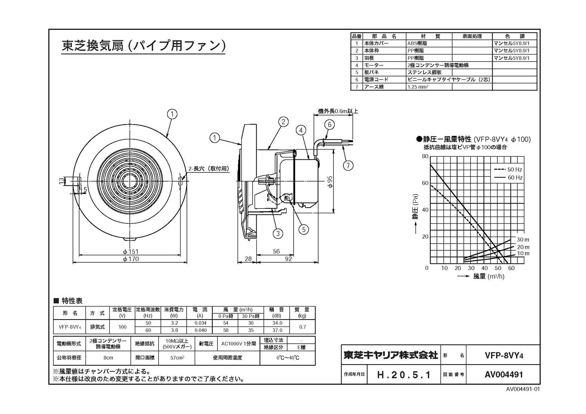 【楽天市場】東芝 圧力形パイプ用ファン格子タイプ トイレ・洗面所・浴室用VFP-8VY4：タカラShop 楽天市場店