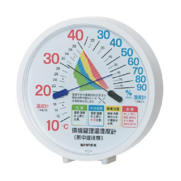 【楽天市場】日本緑十字社 熱中症予防対策商品 環境管理温･湿度計 TM‐2484W 375033 1：DIY FACTORY ONLINE SHOP