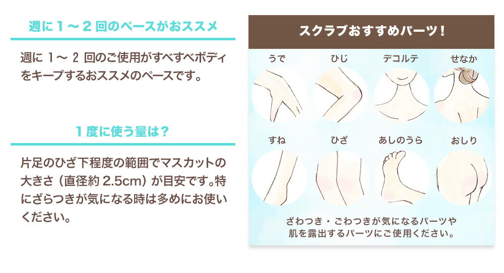 【楽天市場】【送料無料】sabon サボン ボディスクラブ ジャータイプ 600g 【 ジンジャーオレンジ ラベンダーアップル ムスク
