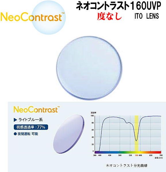 【楽天市場】Neo Contrast 1.60 SP ネオコントラスト1．60 球面 ITO LENS イトーレンズ 度なし 2枚1組 特価 ...