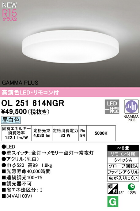 【楽天市場】オーデリック GAMMA PLUS シーリングライト シーリングライト 【OL251614NGR】【OL 251 614NGR】：住宅設備のプロショップDOOON！！