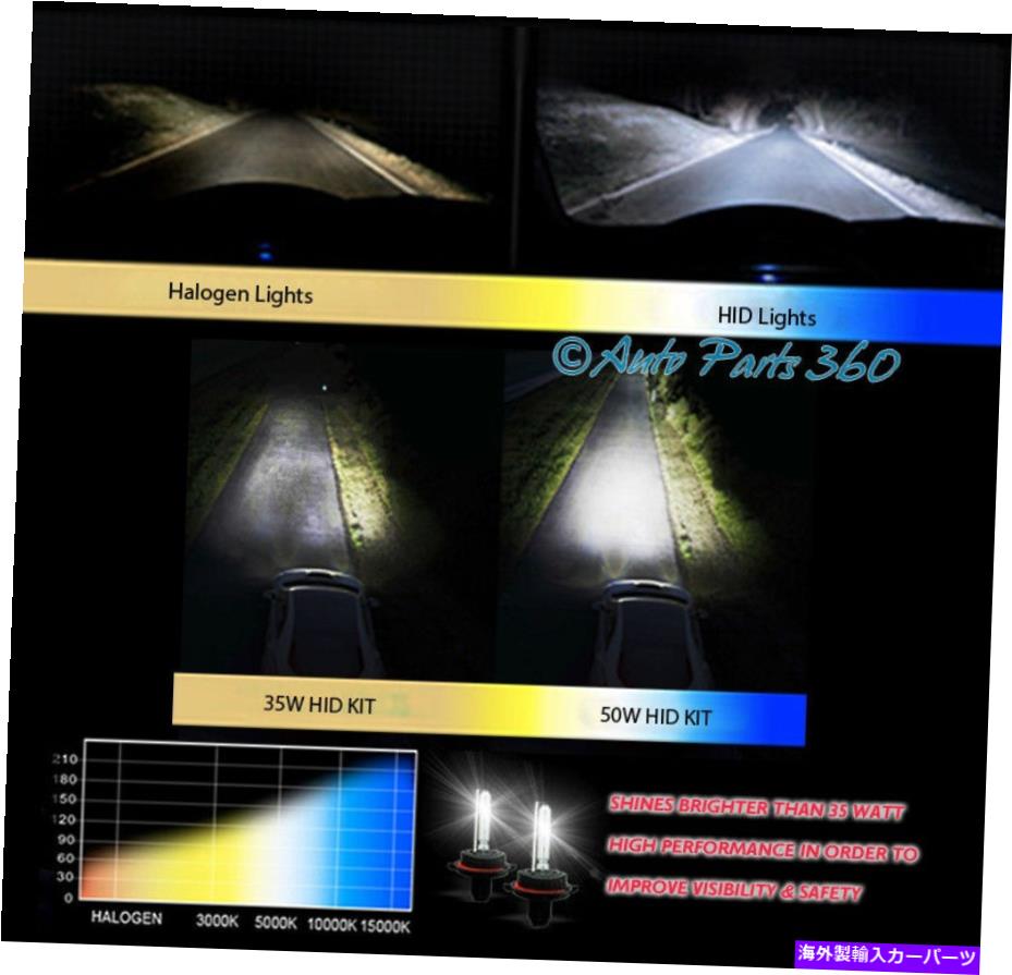 【楽天市場】USヘッドライト 97-04のシボレーコルベットC5 Z06 Haloプロジェクターヘッドライトランプクローム+ 50W 6K ...