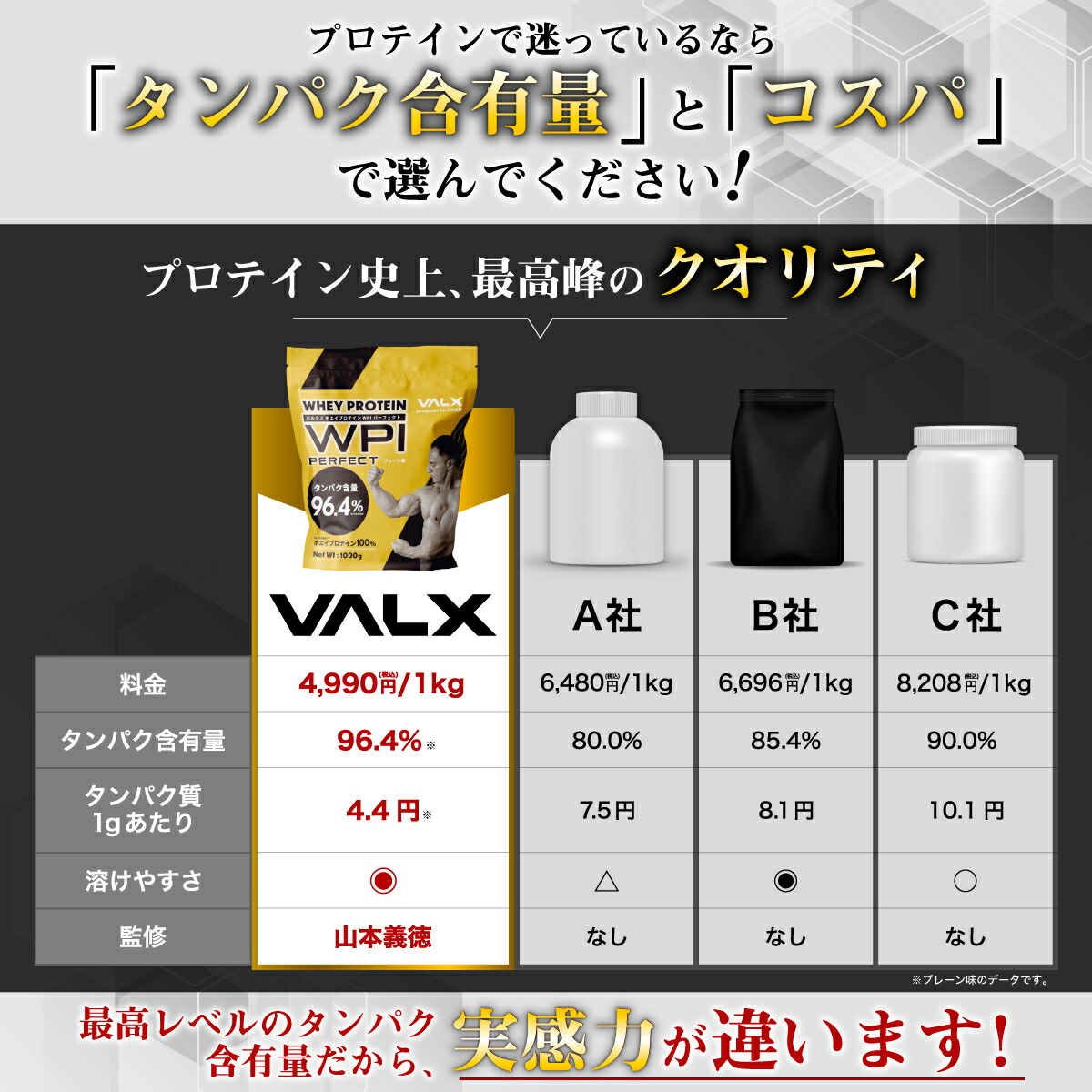 【楽天市場】【P15倍7/26 1:59ﾏﾃﾞ】プロテイン 山本義徳 【お得な3個セット】 バルクス WPI VALX ホエイ プロテイン 1kg 3kg アイソレート チョコレート ...