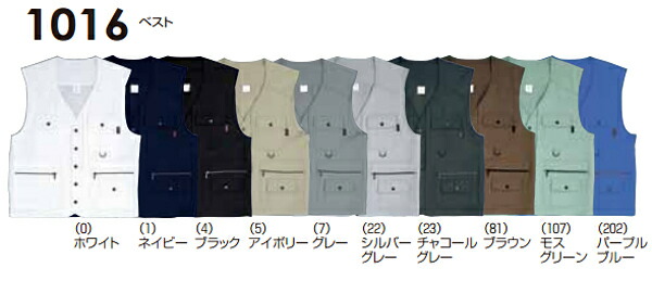 【楽天市場】★お買い物マラソン期間P2倍！★鳶服 とび服 トビ服 鳶ベスト ベスト 1016（M-LL） 1010シリーズ 桑和（SOWA） お取寄せ：作業服の渡辺商会