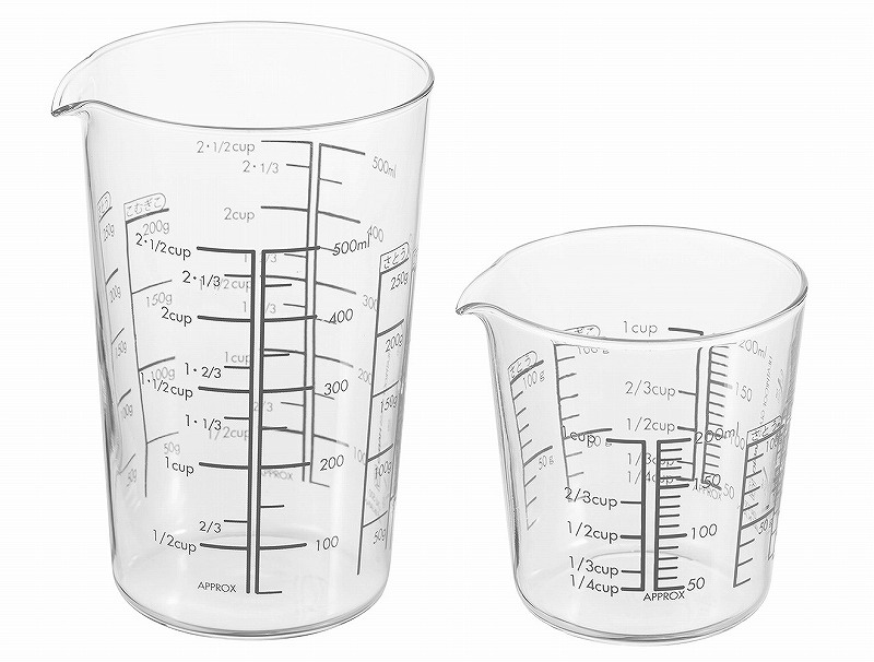 【楽天市場】HARIO ハリオ 耐熱ガラス製メジャーカップ2個セット MJC-1324-GR-2P 200ml 500ml 計量カップ：WADA TOKI