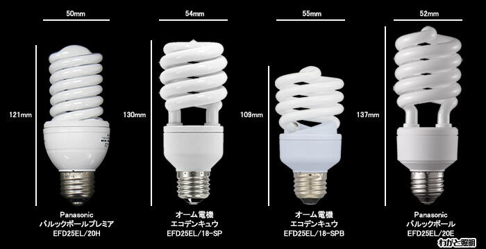 【楽天市場】パナソニック 電球形蛍光灯（蛍光ランプ） パルックボール D形 100W形 電球色 E26口金 EFD25EL/20EF2 ≪あす楽対応商品≫：わがと照明
