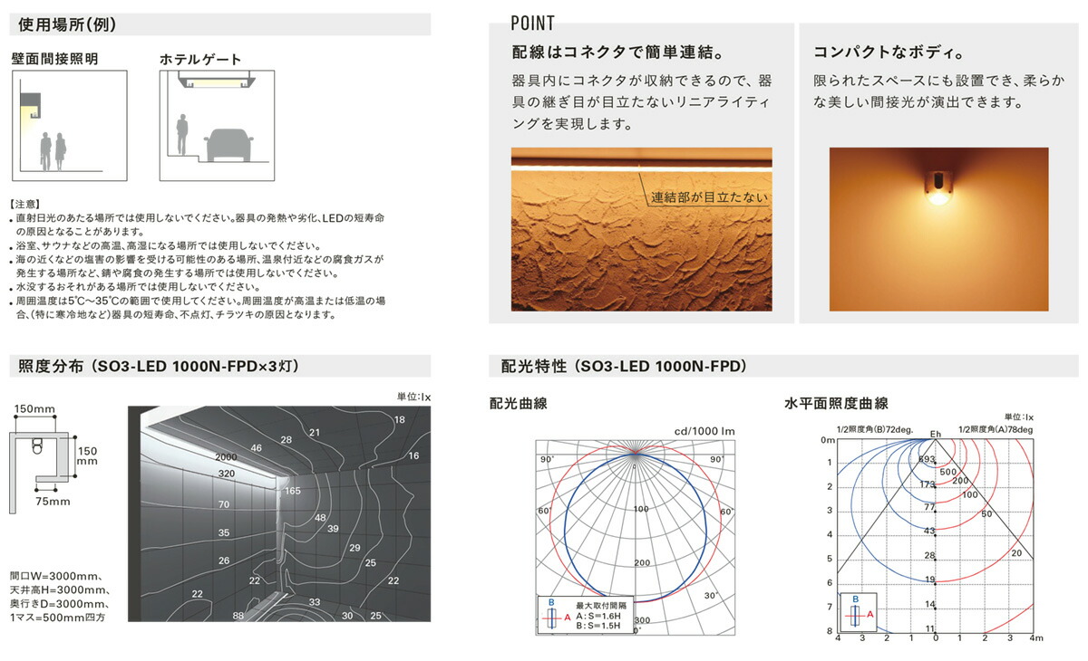 【楽天市場】DNライティング 軒下用SeamlesslineLED照明器具 SO3-LED 光源一体型 電源内蔵 調光兼用型 ハイパワー型 ワイド配光タイプ IPX4 本体1500mm 温白色 ...