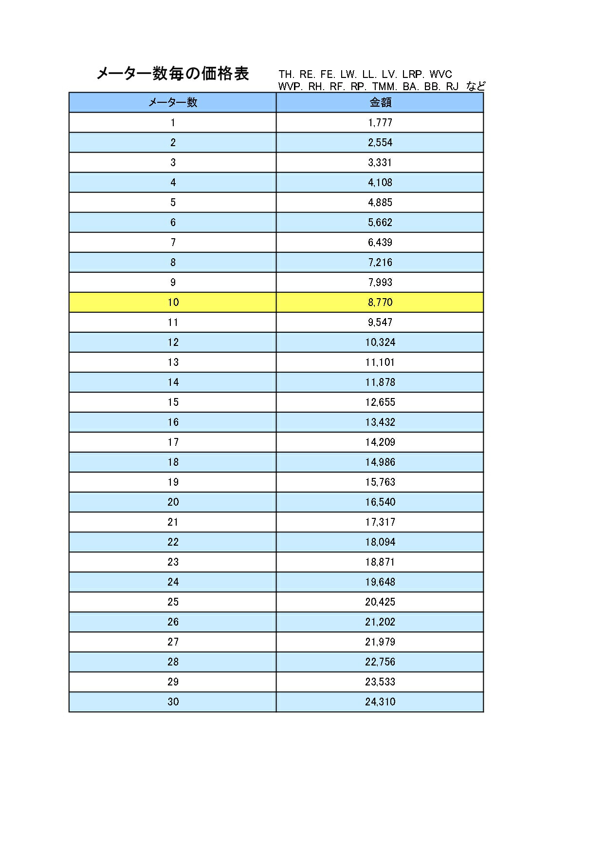 【楽天市場】サンゲツ/生のりつき壁紙・クロス TH32028【10M巻】【送料込み価格】：壁紙・珪藻土のDIYならWallstyle