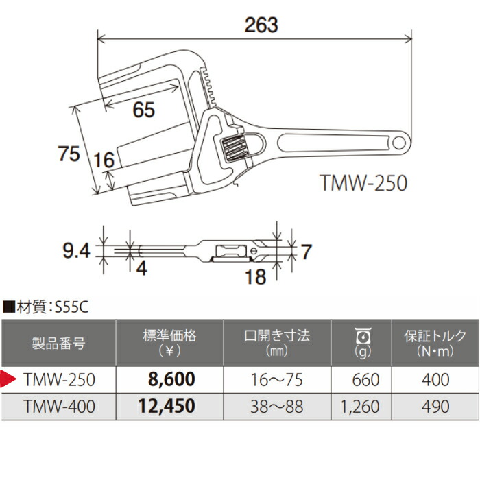 【楽天市場】TOP トップ工業 たて型モーターレンチ TMW−250：ウォーターセンス