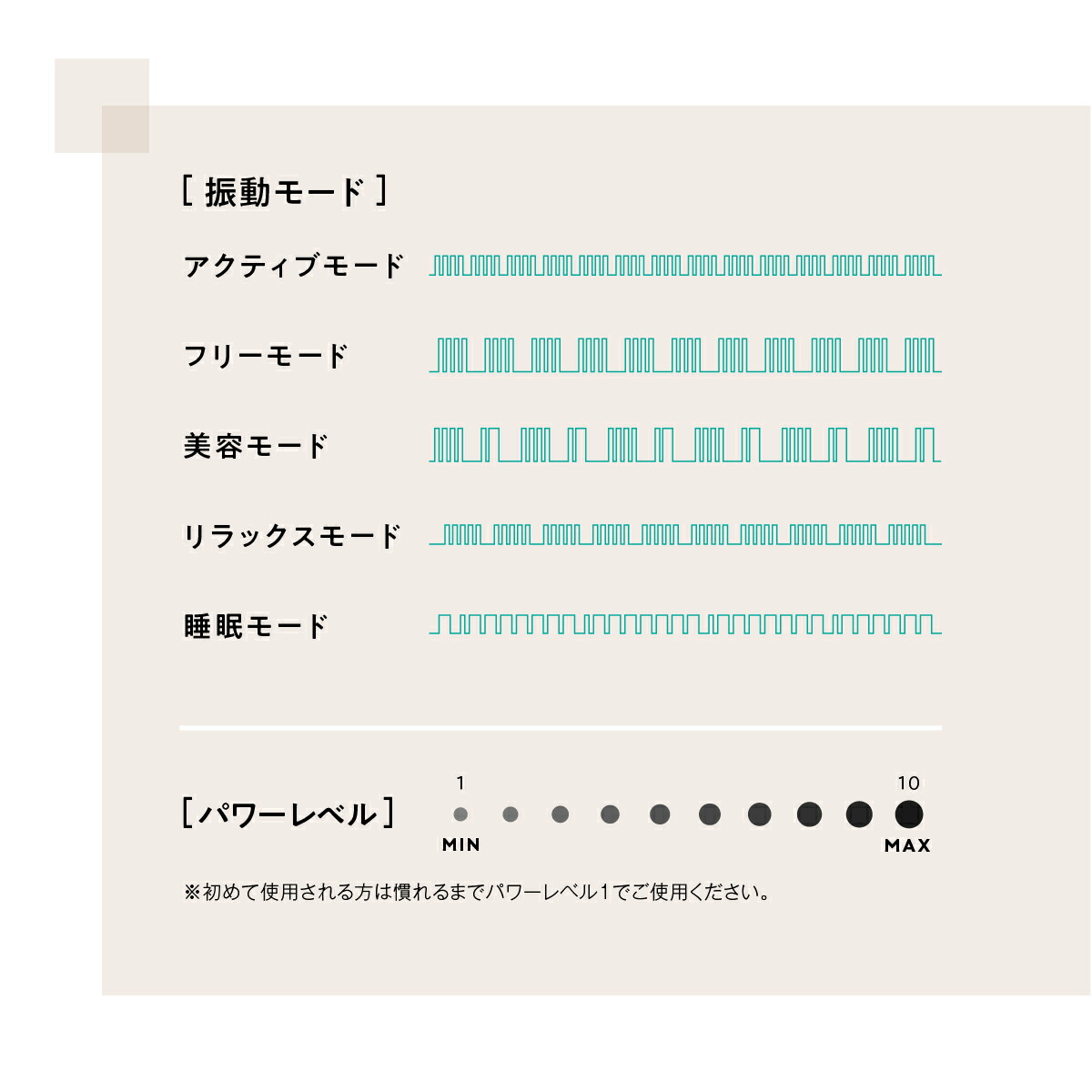 【最進化！WAVEWAVE公式Head Relax Monster SP+】めざましどようび にて紹介 楽天1位 ヘッドスパ 頭皮リラックス ...