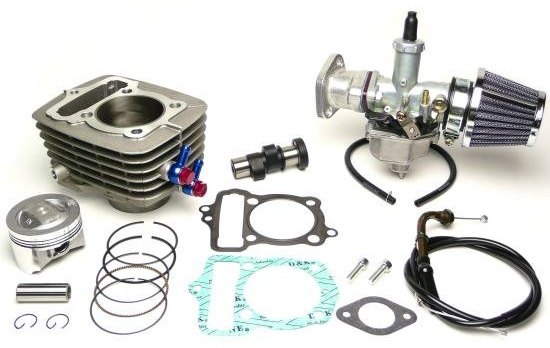 【楽天市場】CLIPPING POINT クリッピングポイント ボアアップ115ccキット＋ハイカムST-1＋ビッグキャブ22Φ＆クリーナー エイプ100TypeD HONDA ホンダ ボア ...