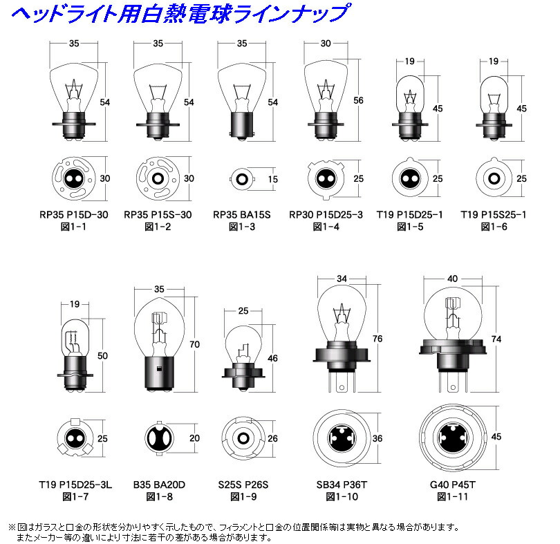 【楽天市場】M&H マツシマ エムアンドエイチマツシマ 白熱電球 [ヘッド球] RP35 P15D-30 Z250FT Z250FT ...
