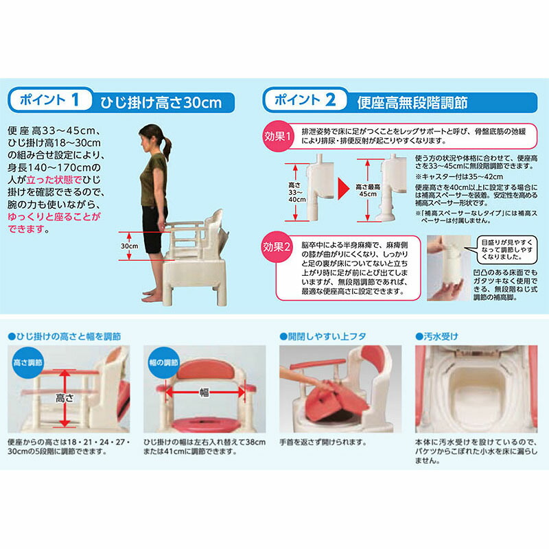 【楽天市場】【安寿アロン化成】ポータブルトイレFX-CP ちびくまくん ＜補高スペーサーなし＞ / 533-554・533-331【定番在庫】即日・翌日配送可【介護用品】樹脂製ポータブルトイレ ...