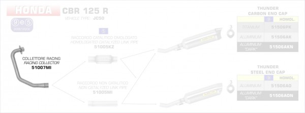 【楽天市場】ARROW / アロー HONDA CBR 125 R '11 コレクター | 51007MI：ワンダーテック