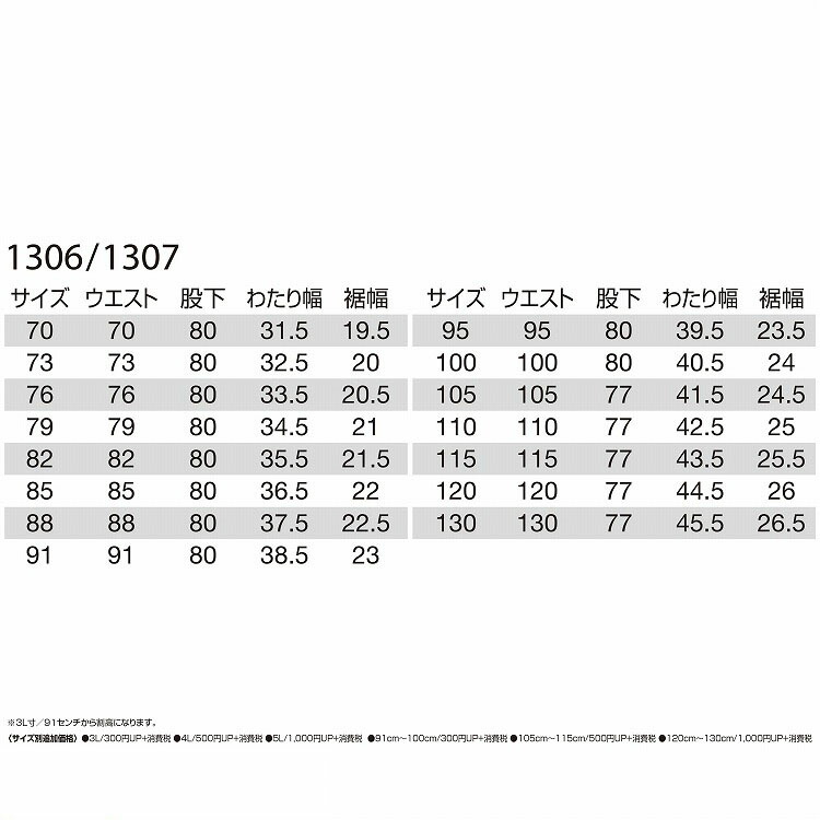 【楽天市場】BURTLE バートル1306 ワンタックカーゴパンツ 70 73 76 79 82 85 オールシーズン対応 ワークウェア 作業着 作業服 セール中！！：ワークエス