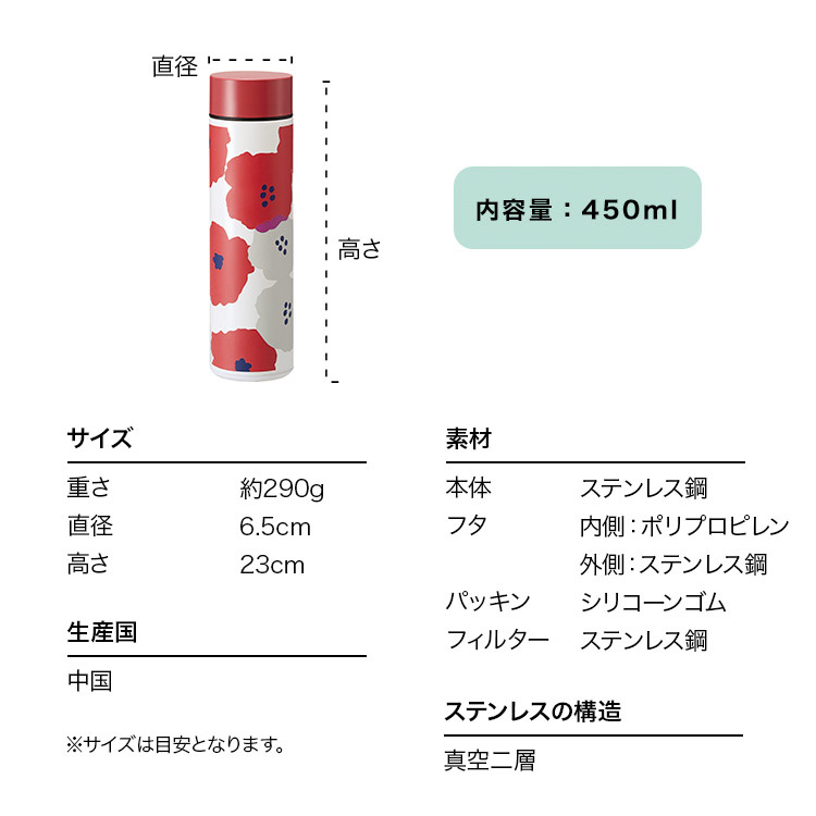 【楽天市場】ギフト対象【Wpc.公式】Wpc. Patterns ステンレスボトル【おしゃれ レディース 女性 水筒 保温 保冷 直飲み 大人 フィルター 取り外し可能 北欧 テキスタイル ...