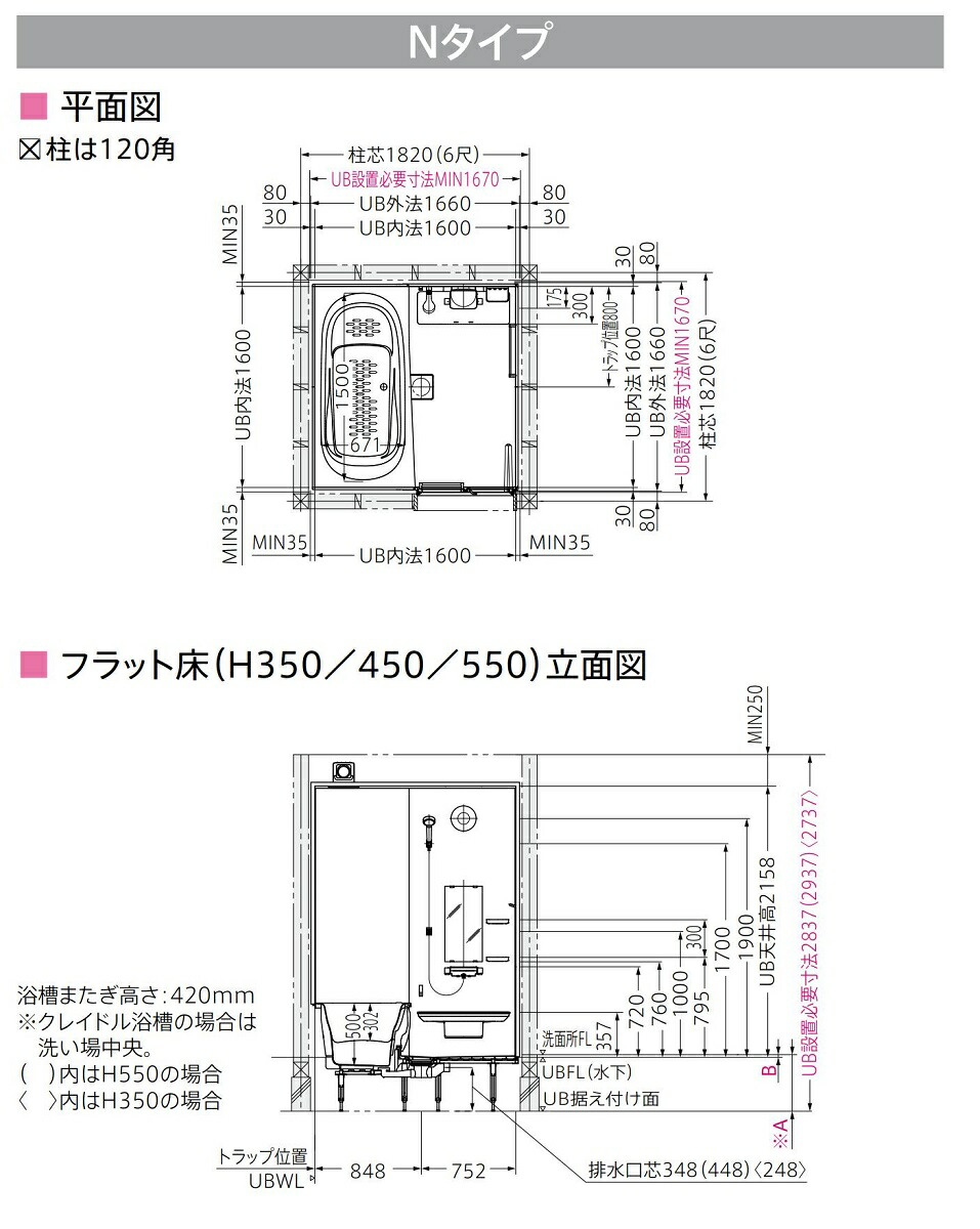 【楽天市場】TOTO サザナ HTシリーズ Nタイプ 1616サイズ システムバスルーム(オプション対応、メーカー直送）：エクセレント建材