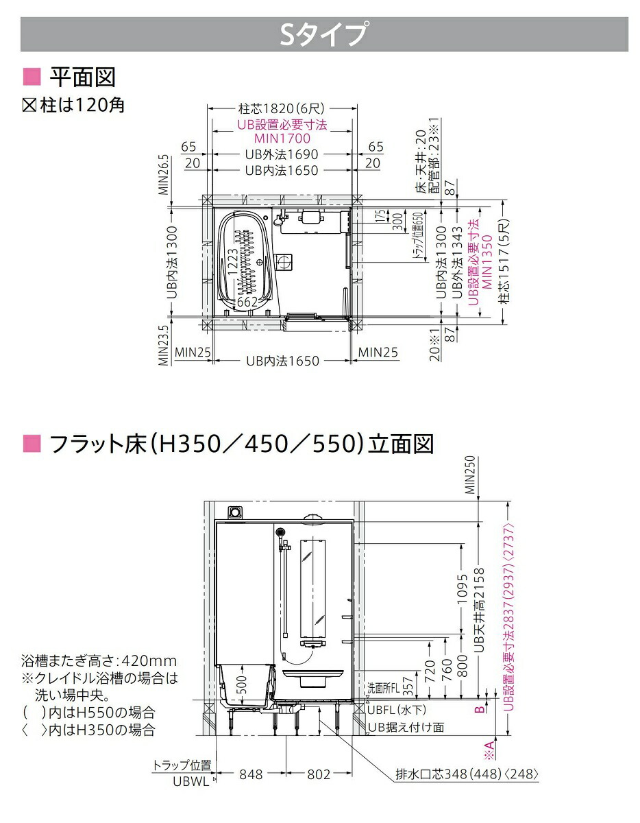 【楽天市場】TOTO サザナ HTシリーズ Sタイプ 1317サイズ システムバスルーム(オプション対応、メーカー直送）：エクセレント建材