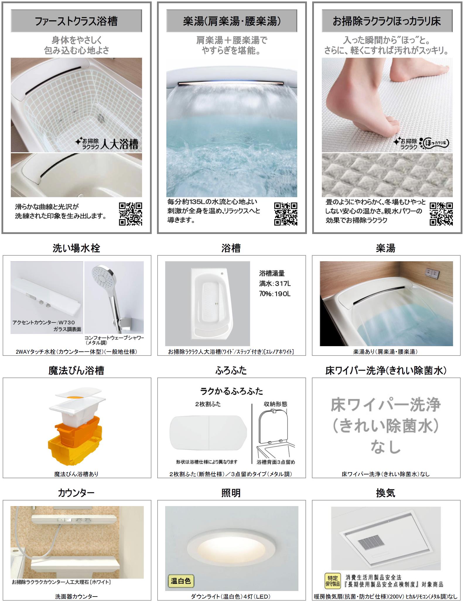 【楽天市場】TOTO シンラ WKシリーズ Dタイプ 1317サイズWKV1216JDX3 マンションリモデルバスルーム(オプション対応，メーカー直送）【送料無料】：エクセレント建材