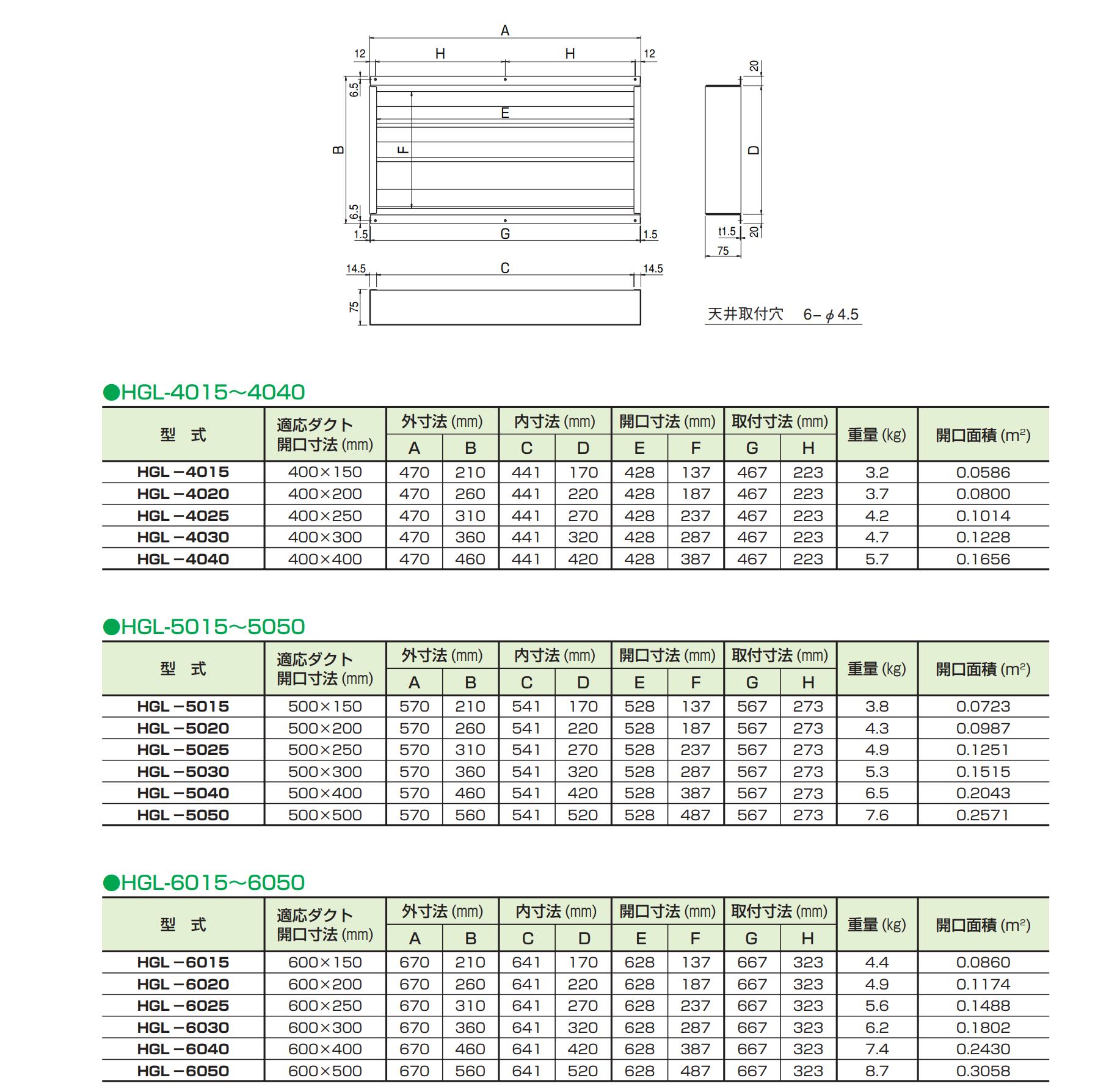 【楽天市場】クラコ ハイガード HGL-4030 ダブルチェック 低静圧型厨房用防火風量調整ダンパー：エクセレント建材