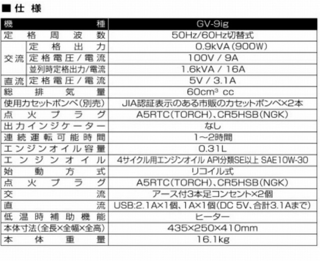 【楽天市場】ガス式インバーター発電機 工進オンラインショップ GV-9ig メーカー保証付 防音 停電 台風 防災 車中泊 キャンプ 災害 GV9ig：MARINE-X