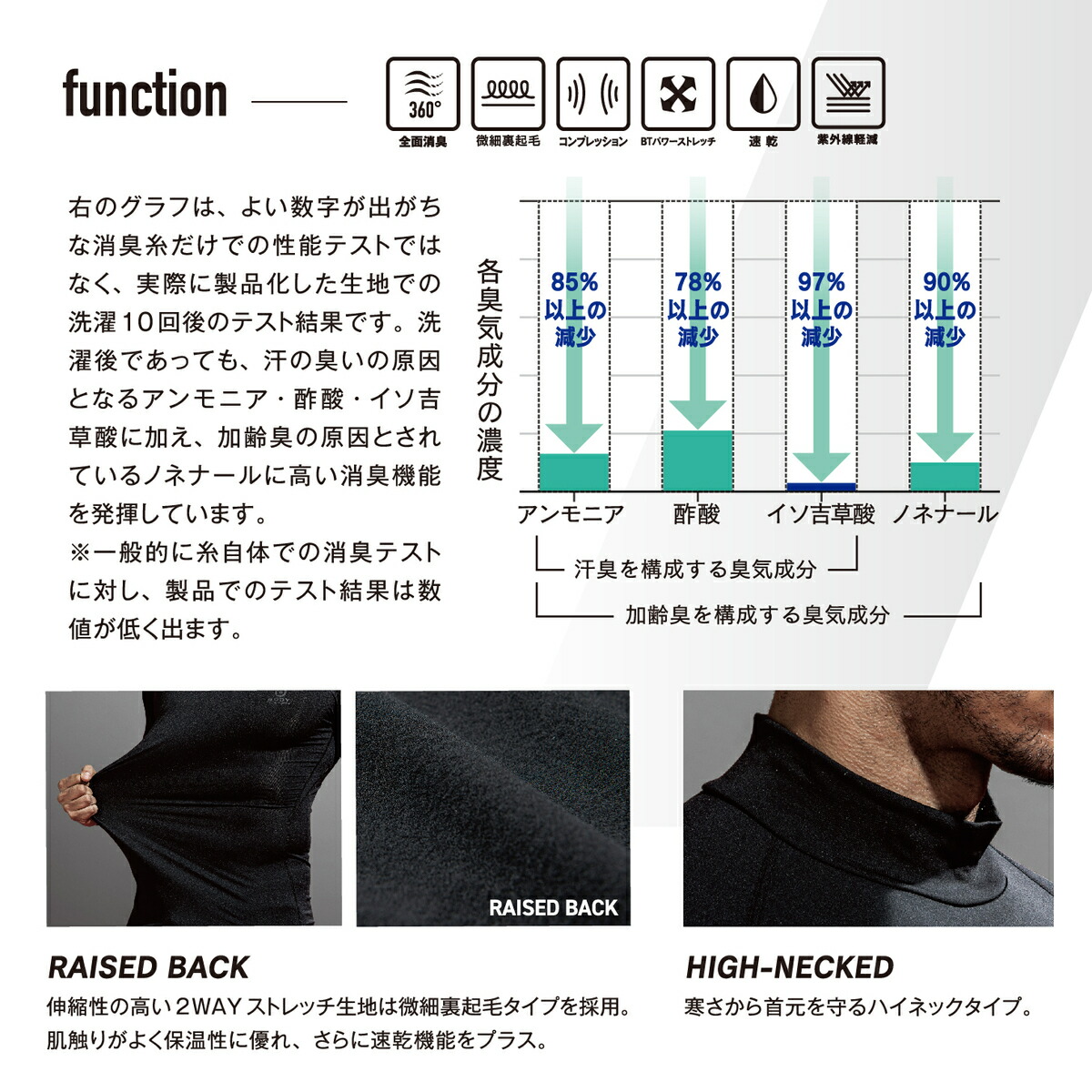 【楽天市場】【送料無料】おたふく手袋 JW-276 クルーネック 保温 速乾 全面消臭 ストレッチ 消臭 裏起毛 長袖 ブラック JW276 冬 インナー ボディータフネス アンダーシャツ ...