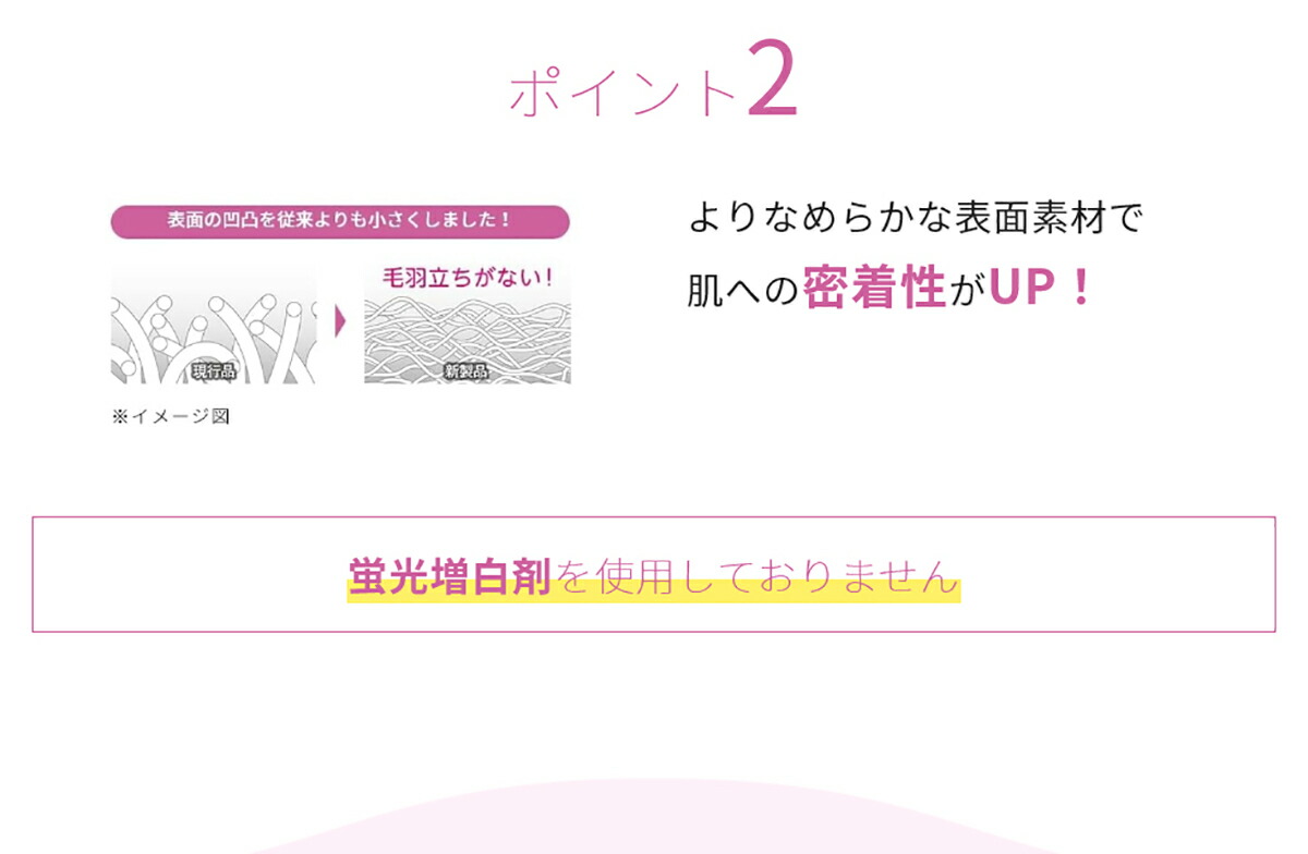 【楽天市場】ユニ・チャーム シルコット ふきとりコットン 32枚入り 毛羽立たない封入タイプ(4903111467938)：ケンコウlife