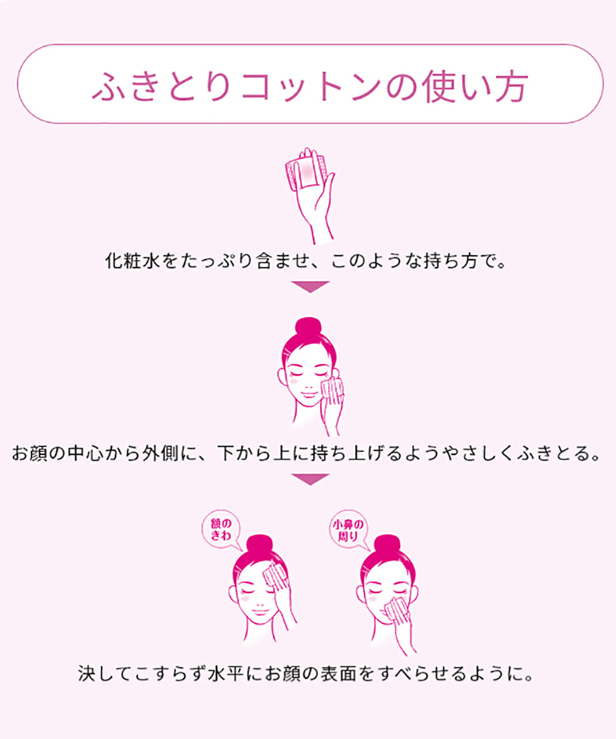 【楽天市場】ユニ・チャーム シルコット ふきとりコットン 32枚入り 毛羽立たない封入タイプ(4903111467938)：ケンコウlife