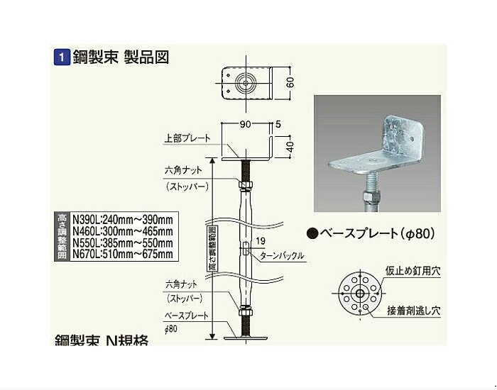 【楽天市場】【税込・送料無料】FUKUVI フクビ 木造住宅用鋼製機能束 鋼製束N460L NKT460L：総合問屋 萬屋