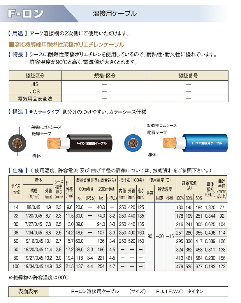 買い保障できる 富士電線 溶接用電源ケーブル キャプタイヤ Fロン 青 22sq 三立電器ケーブルジョイントJA300オスメスセット 20M アーク溶接用品 手溶接用 nikko-b ...