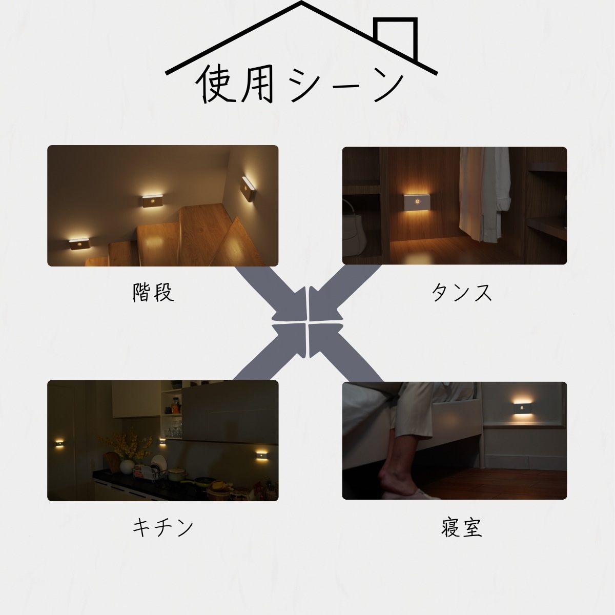 100円OFFクーポンあり SNSで話題! TOKAIZ公式! センサーライト 室内 人感 おしゃれ 充電 充電式 階段 足元ライト 人感センサー ナイトライト 常夜灯 足元灯 廊下 LED ...