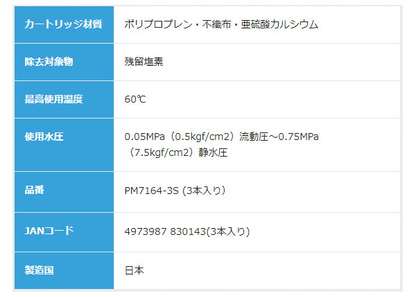 【楽天市場】SANEI 塩素除去 浄水シャワーヘッド用 交換カートリッジ PM7164-3S 3本入り PS7964-80XA-MW2 / PS7964-CT6A-MW2 / SK18CS76 ...