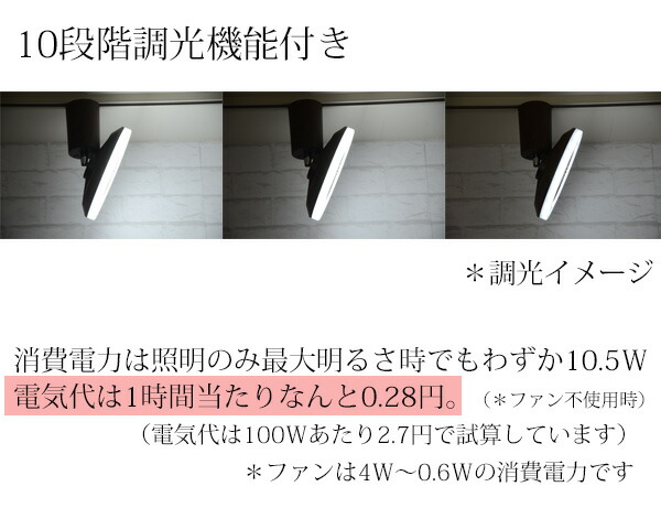 【楽天市場】工具不要、カチッとひねるだけの簡単取り付け。『小型LEDシーリングファン UZUKAZEmini昼光色』(軽量/照明/シーリングライト/調光/空気/循環/サーキュレーター/おしゃれ ...