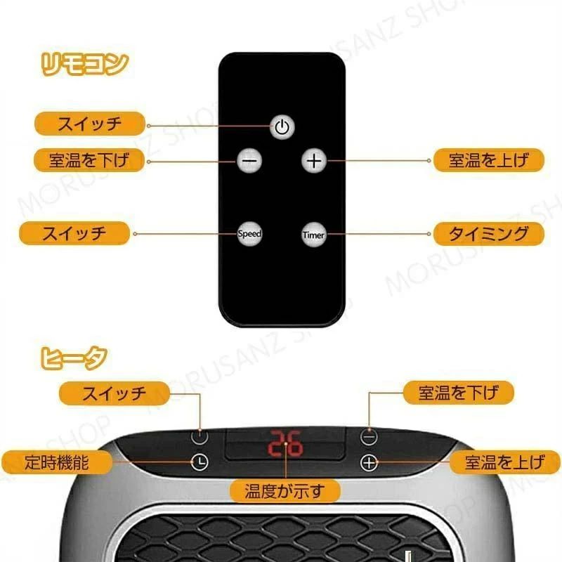 【楽天市場】液晶の数値表示 恒温 ミニ 家庭用 電気温風機 省エネ 12時間タイミング 速暖 暖風機 小型 足元ヒーター：Yuri Yuri ...